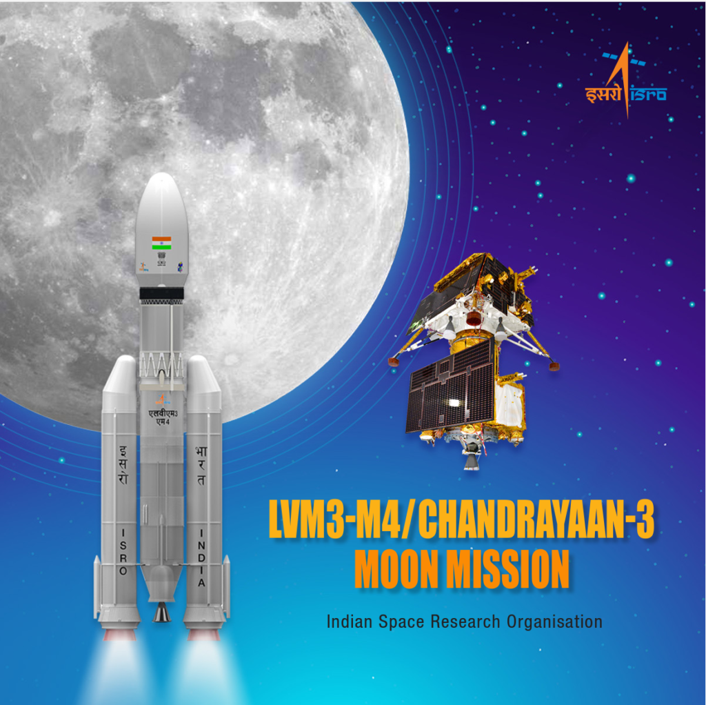 India's Remarkable Chandrayaan Project and Lessons in Project ...