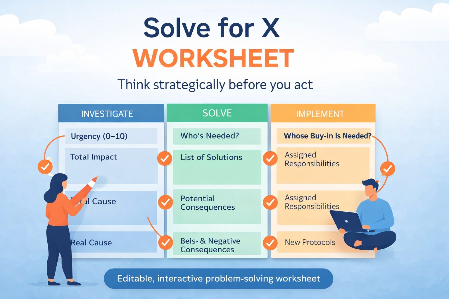 Before You Solve for X: Identify the Real Issue - ProjInsights